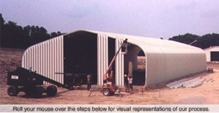 Simple Steps to Your Building – MIC Industries